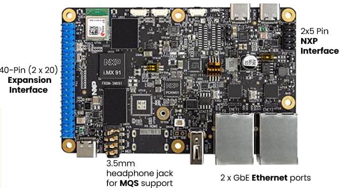 FRDM i.MX 91 Development Board - NXP Semiconductors | Mouser